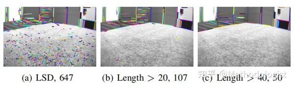 PL-VINS: Real-Time Monocular Visual-Inertial SLAM with Point and Line - 知乎