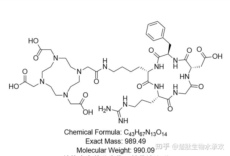 Cyclo(RGDfK),cRGD, c（RGDfK)等RGD环肽分子探针、靶向 - 知乎