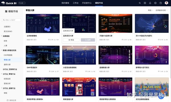 Fine BI、Smart BI、永洪BI、瓴羊Quick BI这些国产BI工具，都擅长哪些功能？ - 知乎