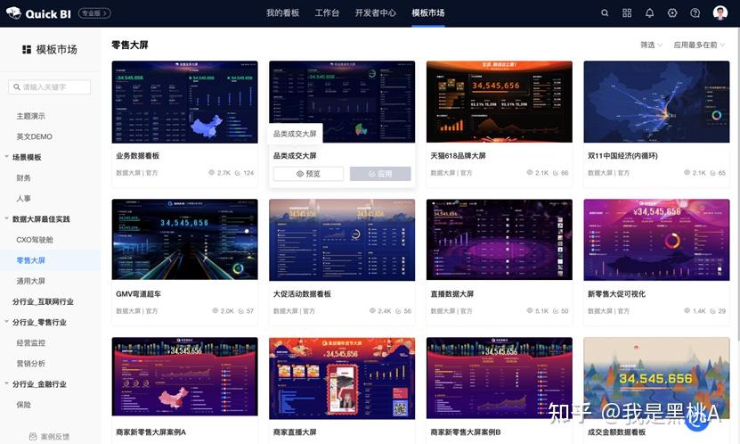 Fine BI、Smart BI、永洪BI、瓴羊Quick BI这些国产BI工具，都擅长哪些功能？ - 知乎