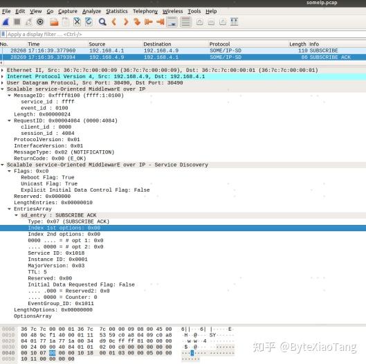 SOME/IP通信协议-总结篇 - 知乎