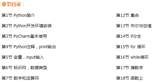 Python学习路线（课程大纲+视频教程+网盘资源下载） - 知乎