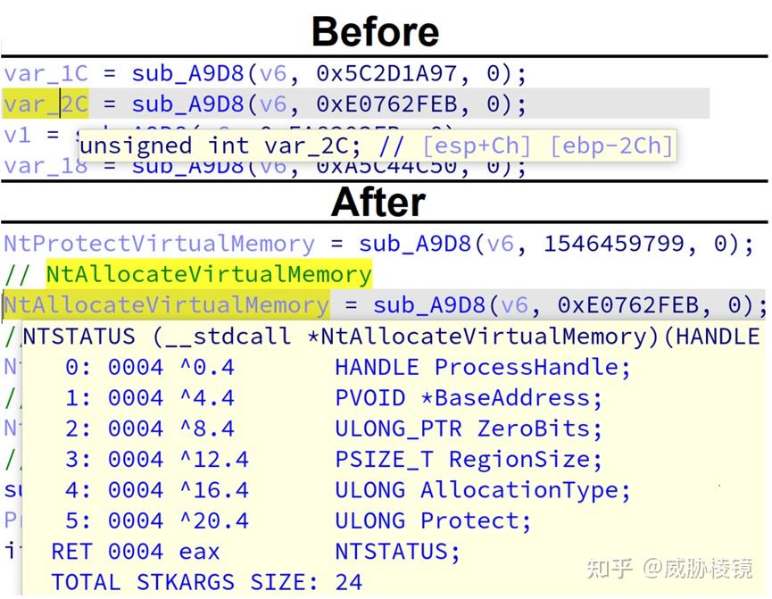 IDA 插件大赛 2024 - 知乎