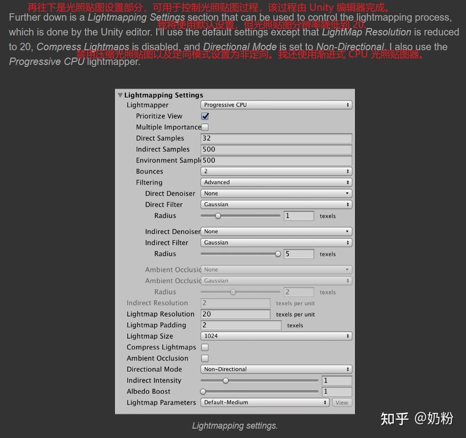 CatlikeCoding(SRP)2.115Baked Light - 知乎