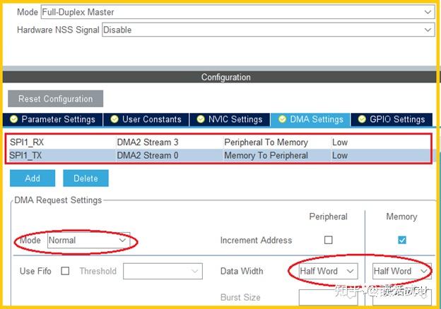 基于STM32H7 DMA传输的SPI 应用示例 - 知乎