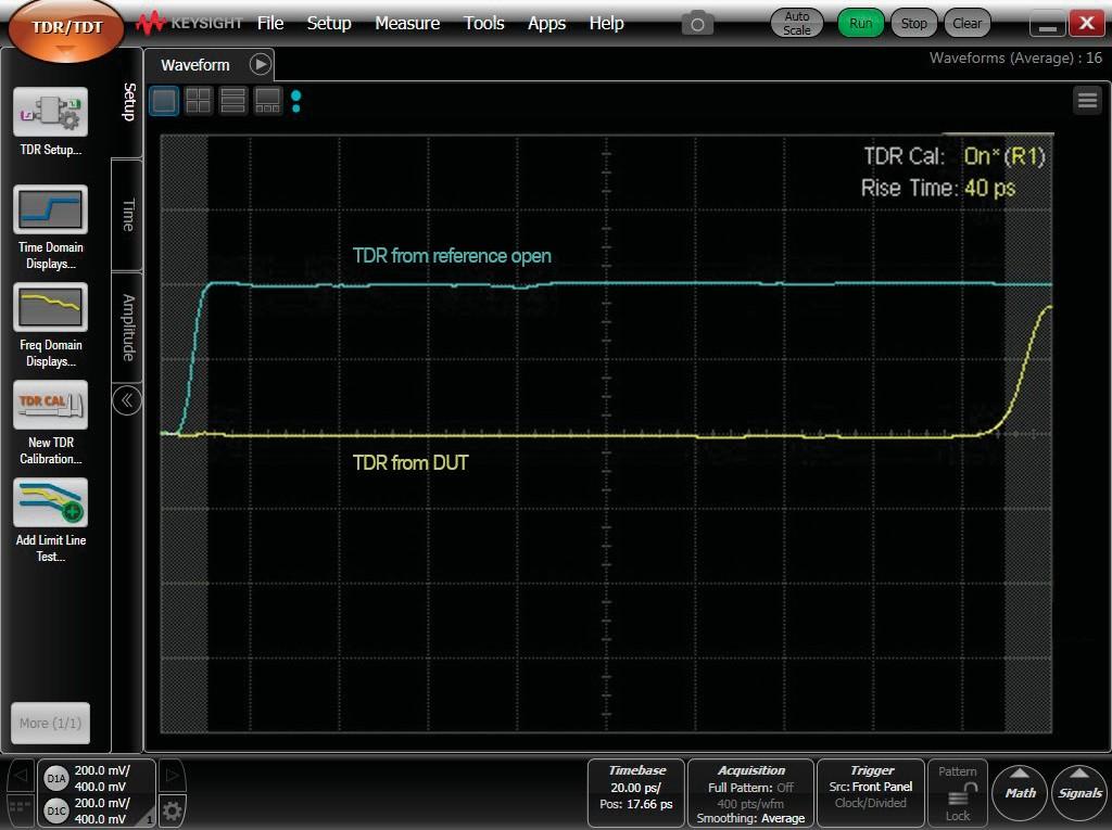 信号完整性分析系列- 第 1 部分：单端口 TDR - 知乎