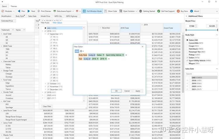 「ui开发」devexpress Wpf Pivot Grid组件可轻松实现多维数据分析!(一) 知乎