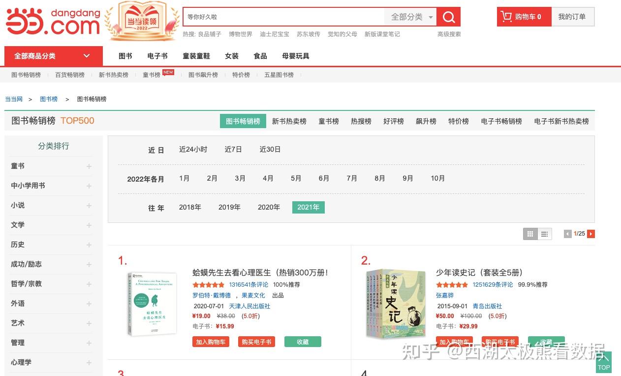 爬虫案例6：爬取当当网图书畅销榜TOP500 - 知乎