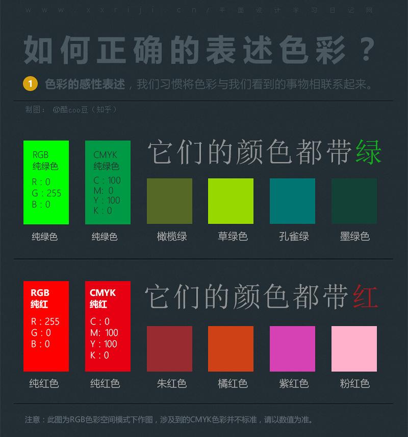 颜色一共有多少种类？ 知乎