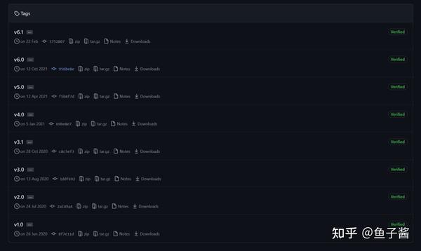 手把手带你调参Yolo v5（一） - 知乎