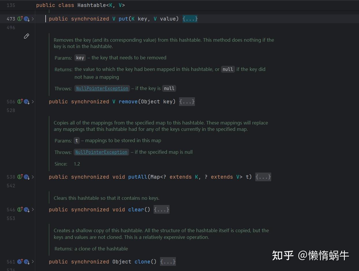 Day29 | Java集合框架之Map接口详解 - 知乎