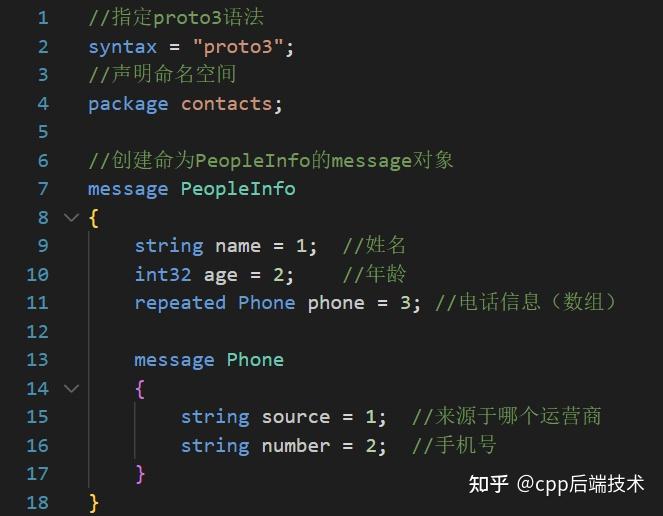 通信协议Protobuf入门到精通 - 知乎