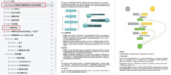 Android进阶指南 从初识到进阶，高级android组件化强化实战手册 知乎
