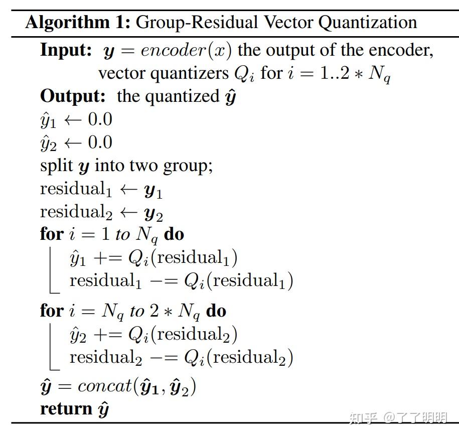 大模型时代下的语音合成之路——Neural Audio Codec - 知乎