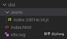 迁移 Vue v2.x 版本到 Vite - 知乎