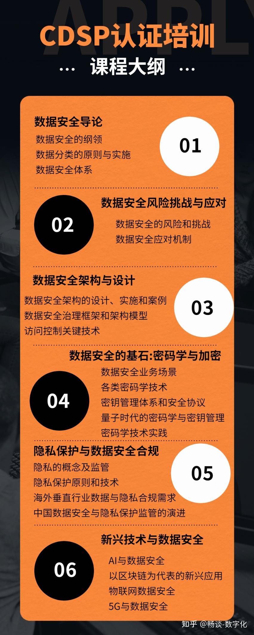 CDSP数据安全认证怎么考？ - 知乎