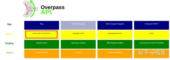 OpenStreetMap--城市路网提取 - 知乎