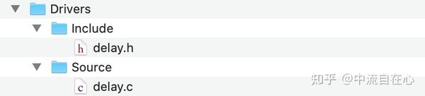 【SoC】14-GPIO的集成与流水灯实现 - 知乎