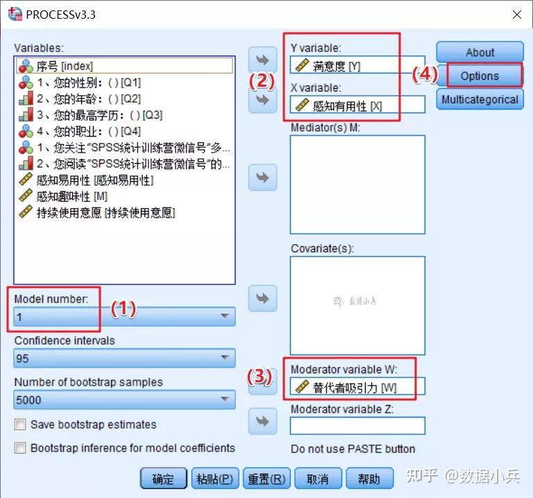 SPSS调节效应分析，Process模型1简单案例实践 - 知乎