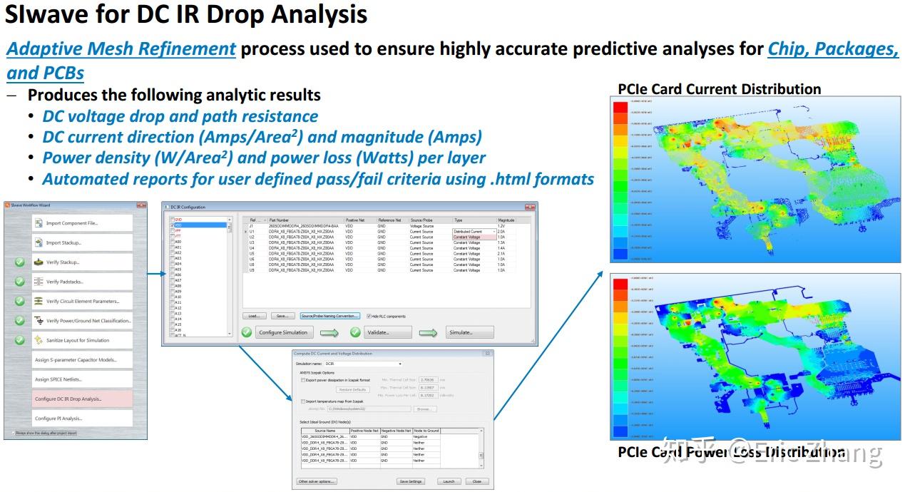 SIwave Learning Notes - 1 - 知乎