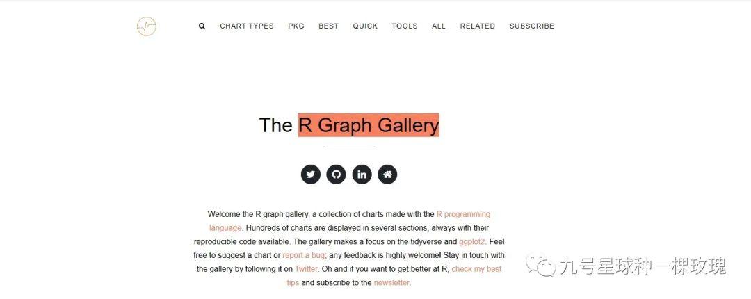 科研工具推荐 | 生信分析数据可视化你可能会用到的工具 - 知乎