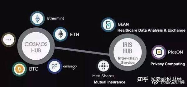 最近火的ATOM是什么，一分钟带你了解ATOM - 知乎