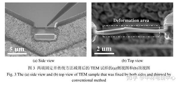 通过FIB如何制备TEM试样？（来源我们公众号文章） - 知乎