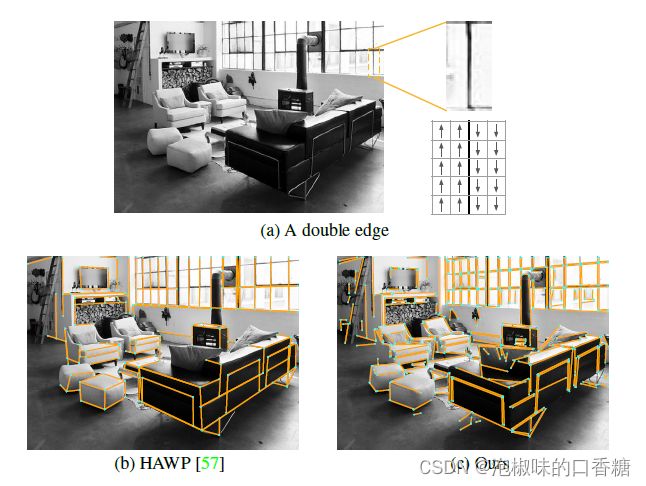 DeepLSD：基于深度图像梯度的线段检测和细化 - 知乎