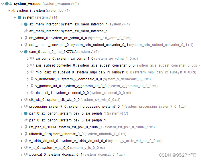 Xilinx Zynq 7000系列中端fpga解码mipi视频，基于mipi Csi 2 Rx Subsystem架构实现，提供5套工程源码和技术支持 知乎