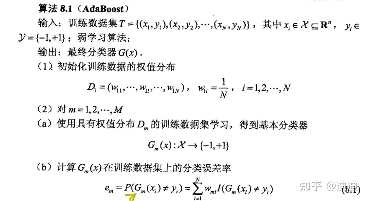 Adaboost - 知乎