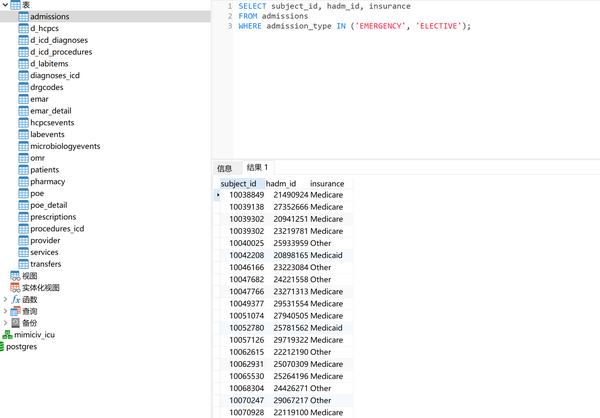 MIMIC数据库，常用查询指令SQL基础(一) - 知乎