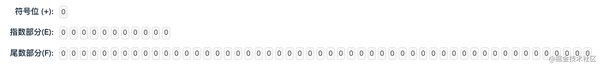  JavaScript 1 7976931348623157e 308 