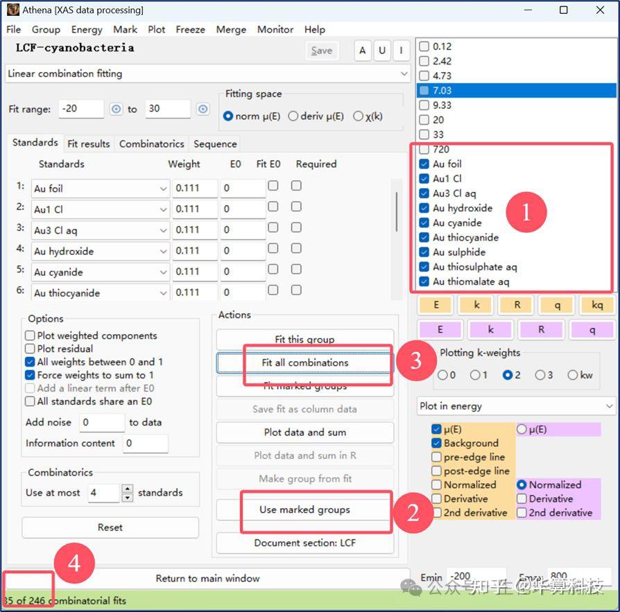 同步辐射XAFS半定量分析工具：Athena与XAS-PCA/LCF性能比较 - 知乎