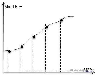 3A（AWB AE AF） - 知乎