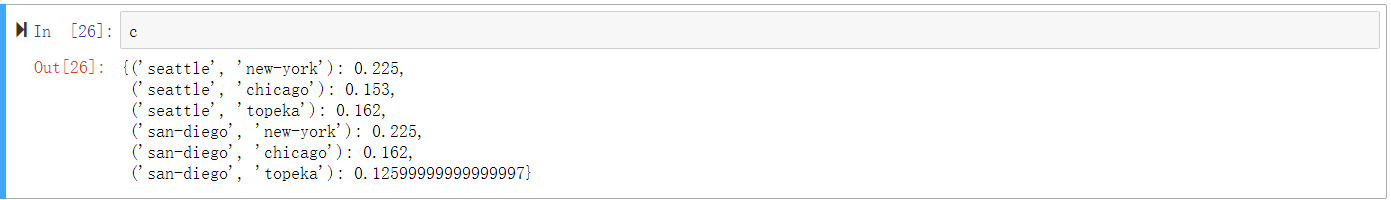 python运筹优化（八）：运输问题 - 知乎