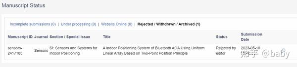 SCI(IEEE Access)投稿经历 - 知乎