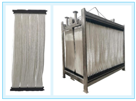 最新干货分享~mbr膜运行与维护重点讲解 - 知乎