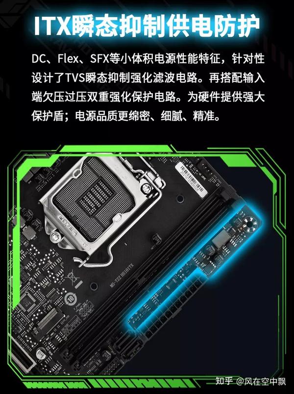 【手把手教学】铭瑄H510 ITX WIFI增益保护盒安装指南 - 知乎
