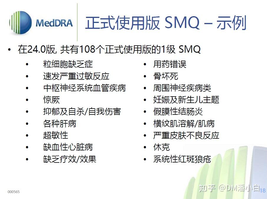 【培训视频】标准MedDRA分析查询（SMQ） - 知乎