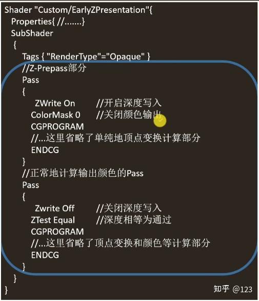 Early-z和Z-prepass - 知乎