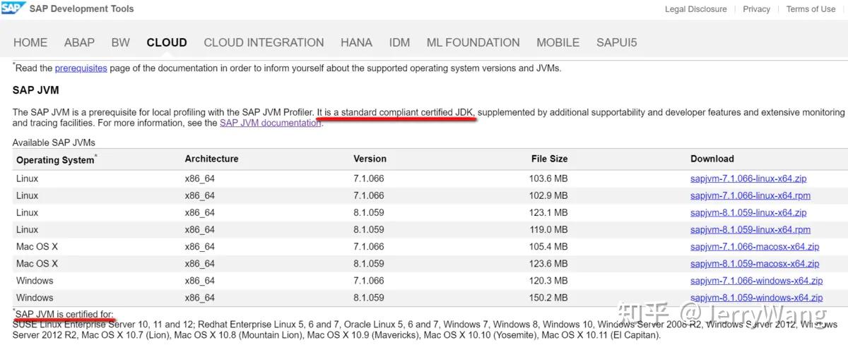 谈谈 JDK 和 SAPMachine 的关系 - 知乎