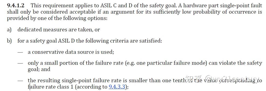 如何判断芯片功能安全架构满足相应的ASIL等级 - 知乎