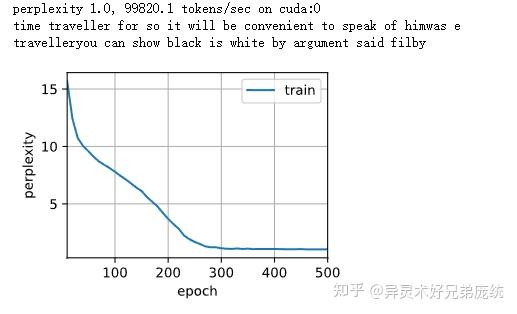 GRU门控循环单元小结 - 知乎