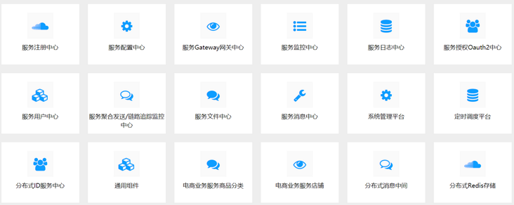 java版Spring Cloud+SpringBoot+mybatis+uniapp b2b2c 之架构清单 - 知乎