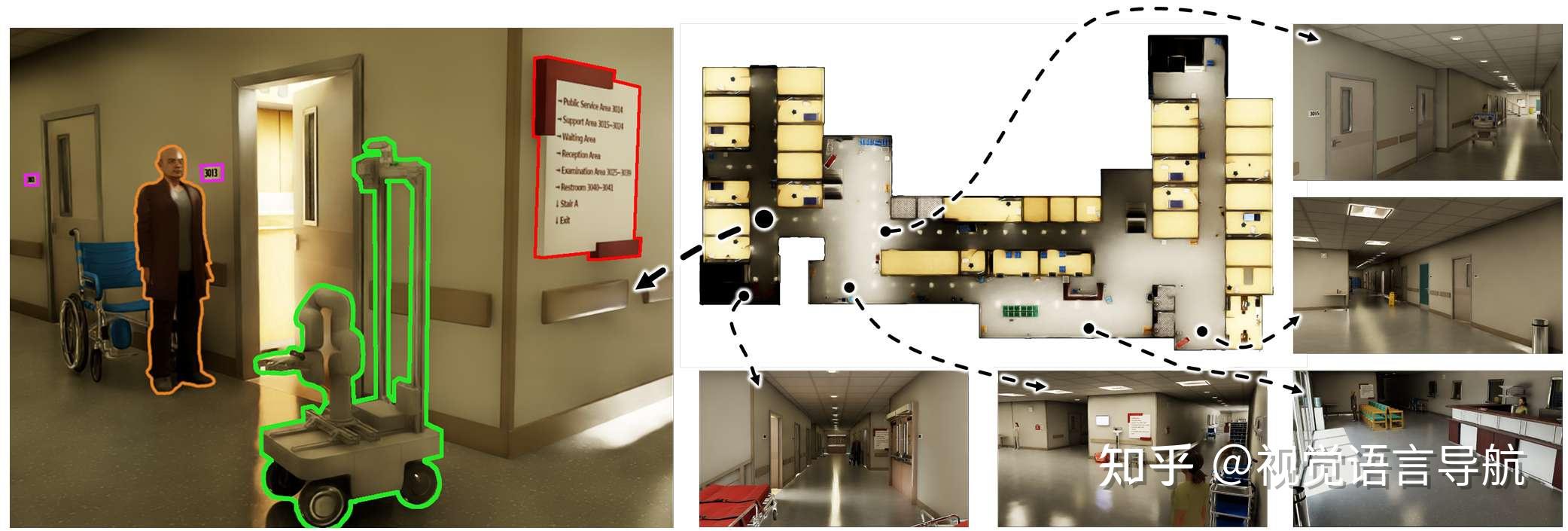 CoRL-2025 | VLM赋能高阶推理导航！ReasonNav：在人类世界中实现与人类一致的导航 - 知乎