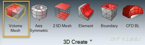 【HyperMesh宝典】之SimLab极简四面体 - 知乎
