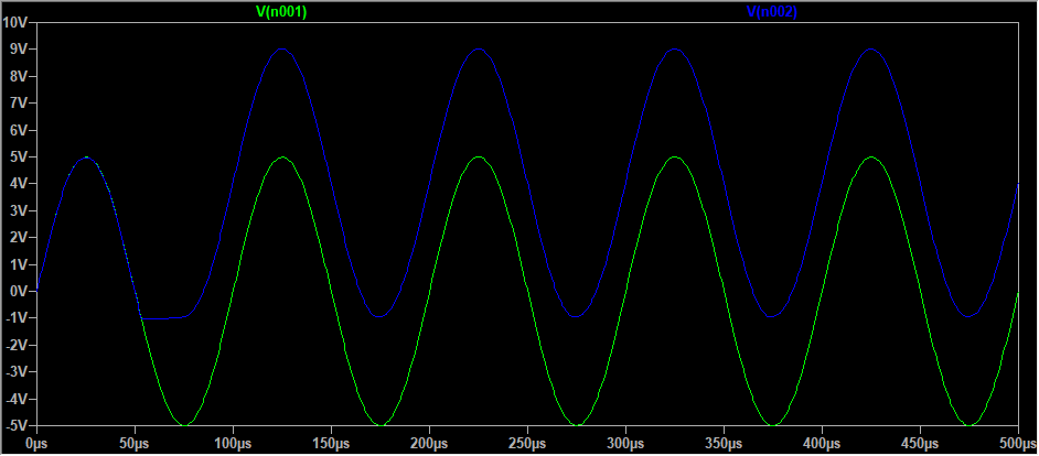 Voltage Doubler, Multiplier & Rectifier - 知乎