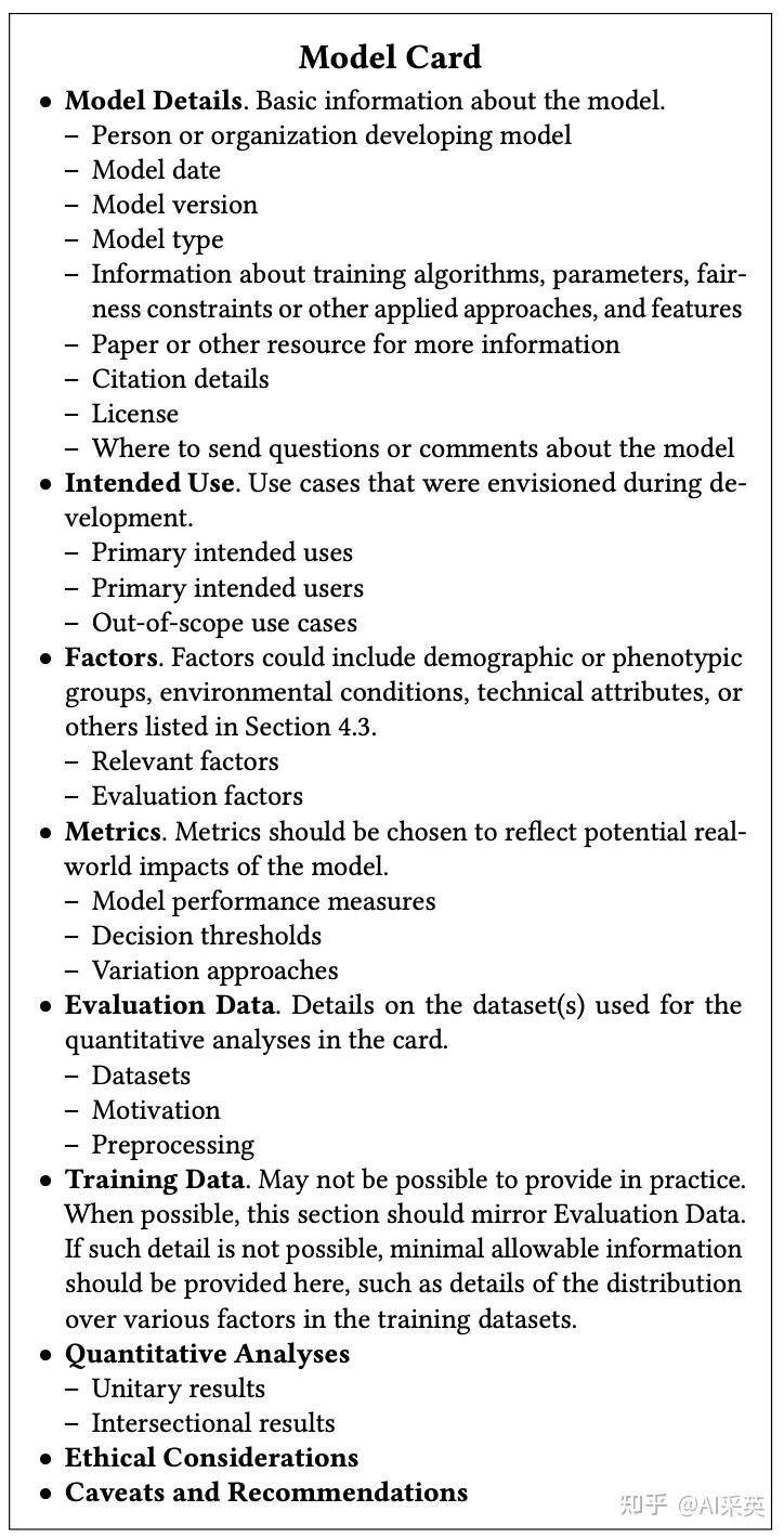 扒一扒“Model Card” - 知乎