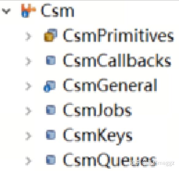车载嵌入式 AUTOSAR之网络安全 Crypto Stack篇 - 知乎