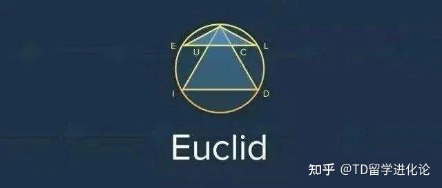 参赛就等于一只脚迈入滑铁卢？申请利器欧几里得数学竞赛备考经验分享给你！|附赠欧几里得1998-2023年真题资料/Euclid ...